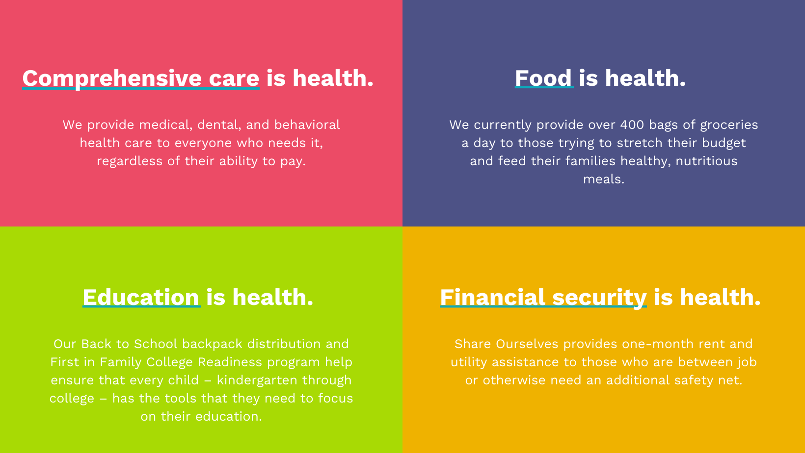 Give / Donate - Share Ourselves